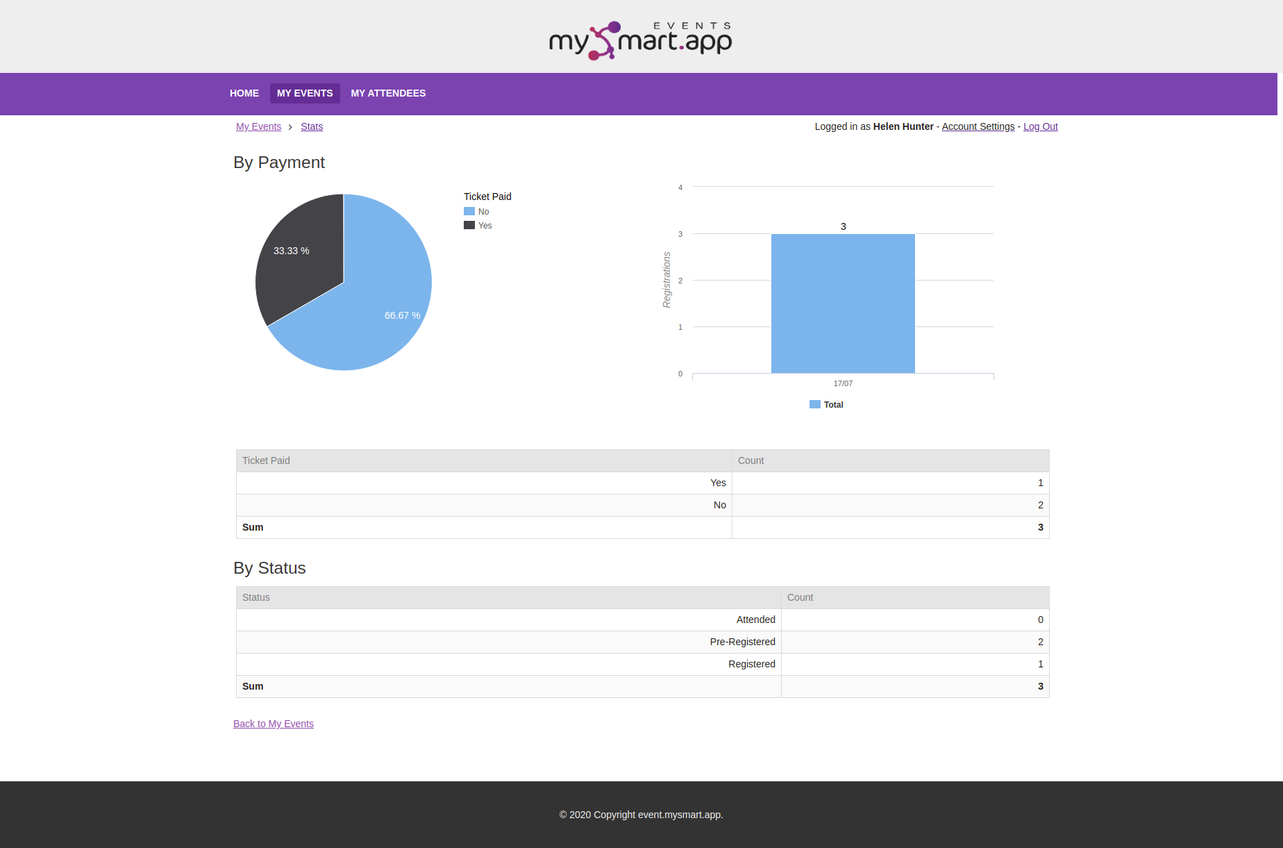 Events App - MySmart.App